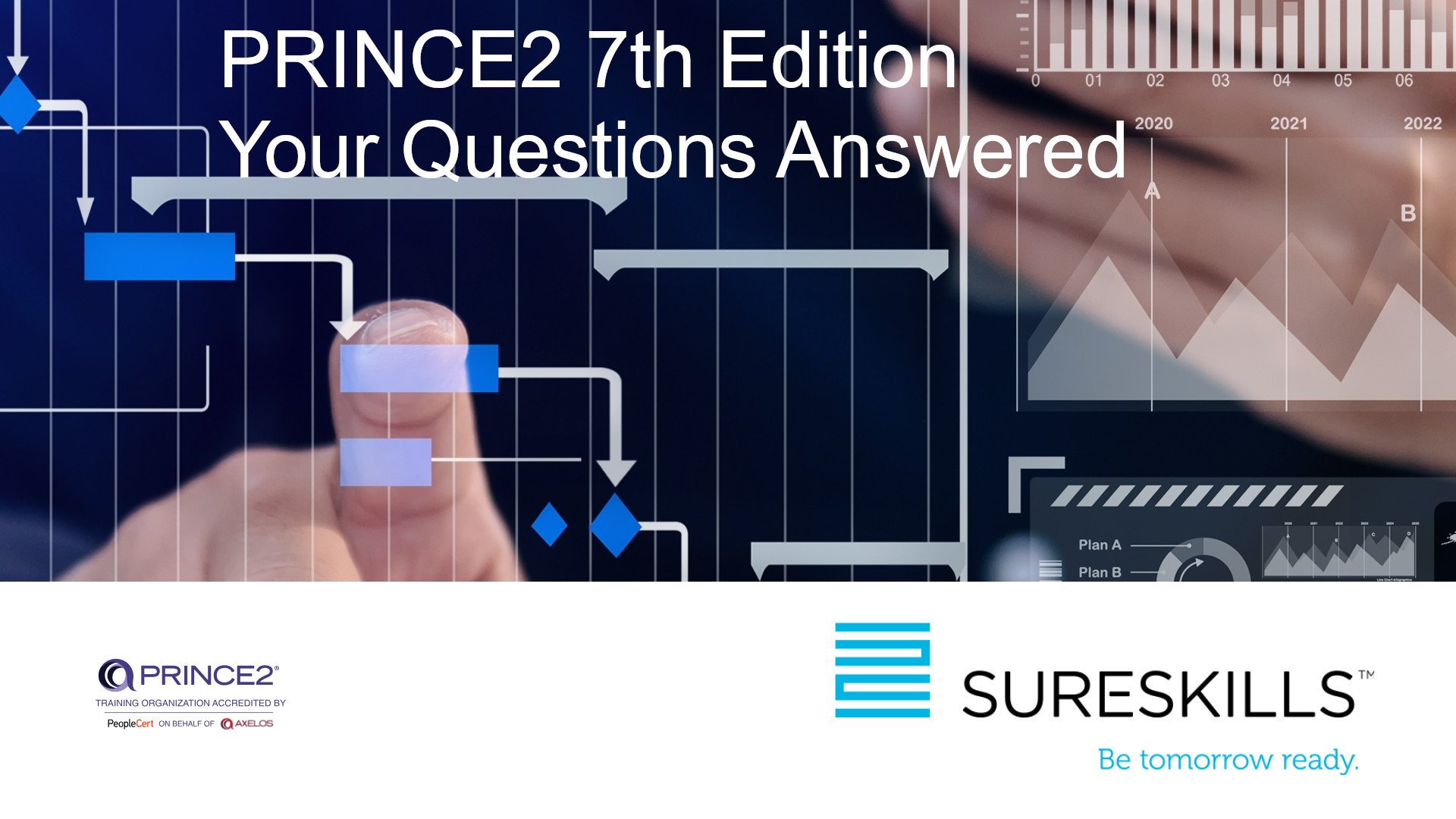 Prince2® 7th Edition Your Questions Answered Faq